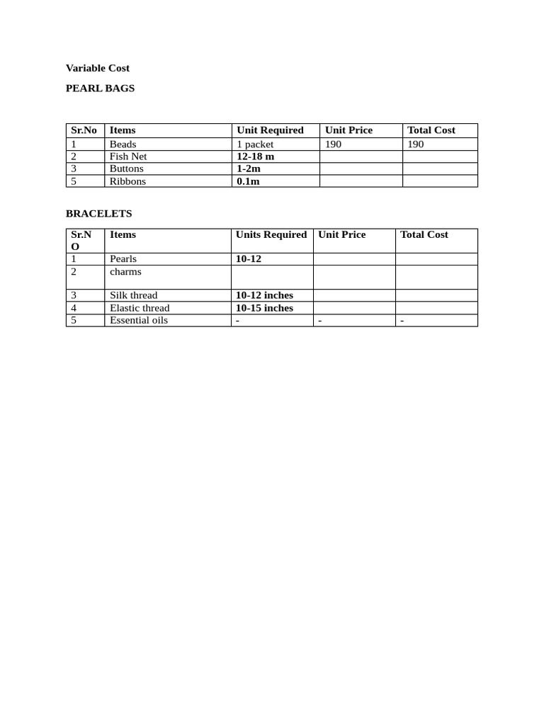 Variable Cost | PDF