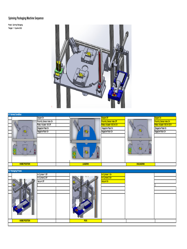 Spinning Packaging Machine Guide | PDF