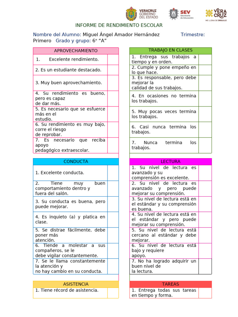 Informe de Rendimiento Escola1 | PDF | Maestros | Aprendizaje