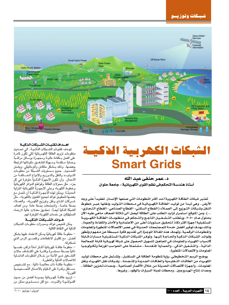 Smart Grid | PDF