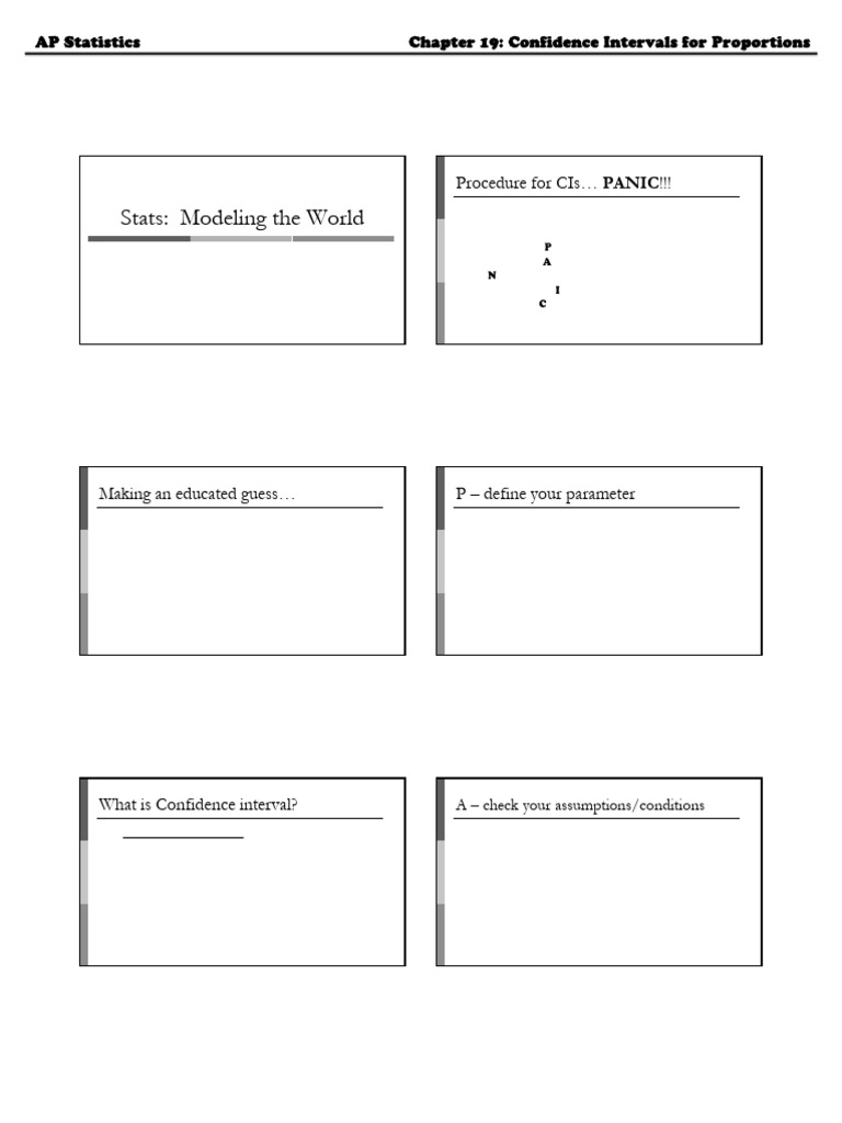 0chapter 19 Panic Procedure | PDF | Confidence Interval | Statistics