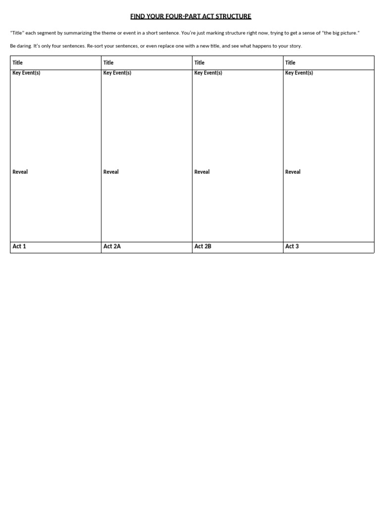 Coffe Break Exercises Chapter 2 | PDF