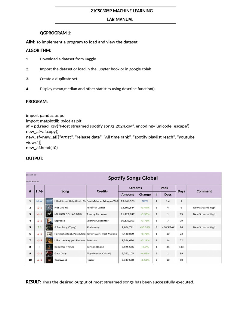 21CSC305P ML - Lab Programs 1 - 9 | PDF | Regression Analysis | Ordinary Least Squares