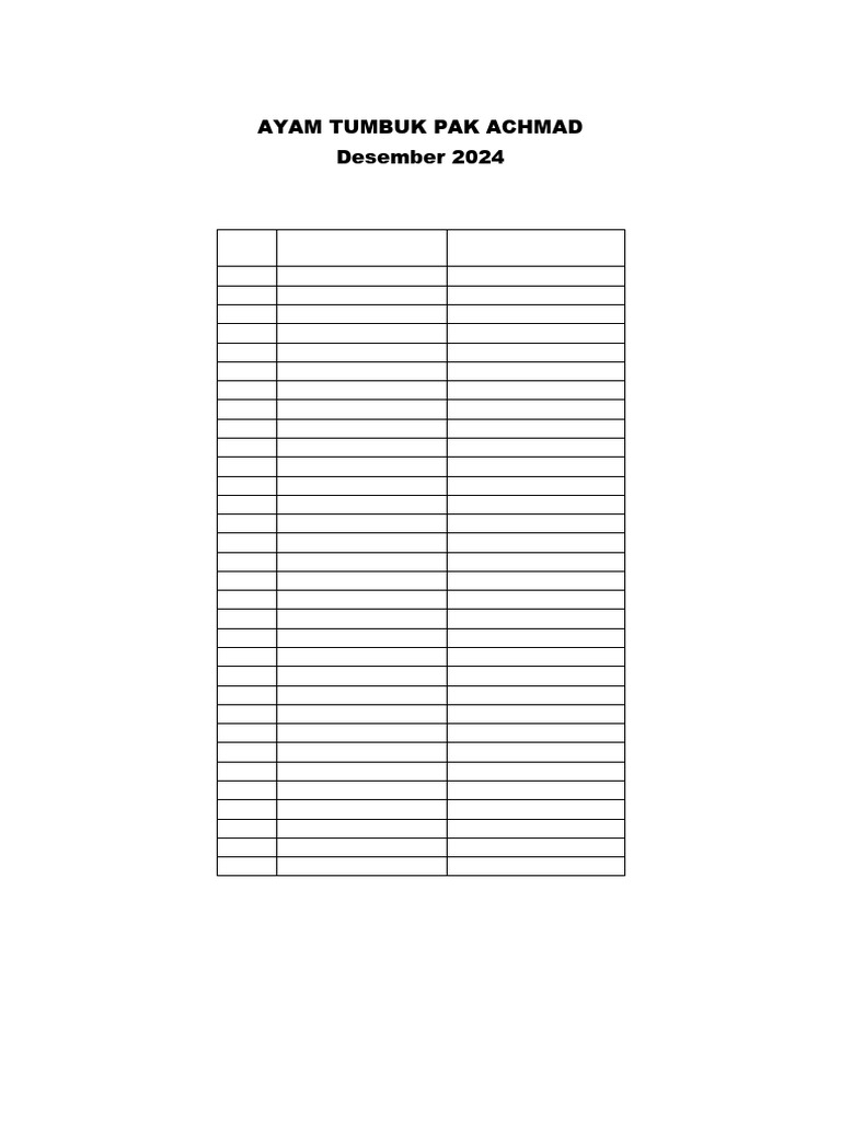 Ayam Tumbuk Pak Achmad | PDF