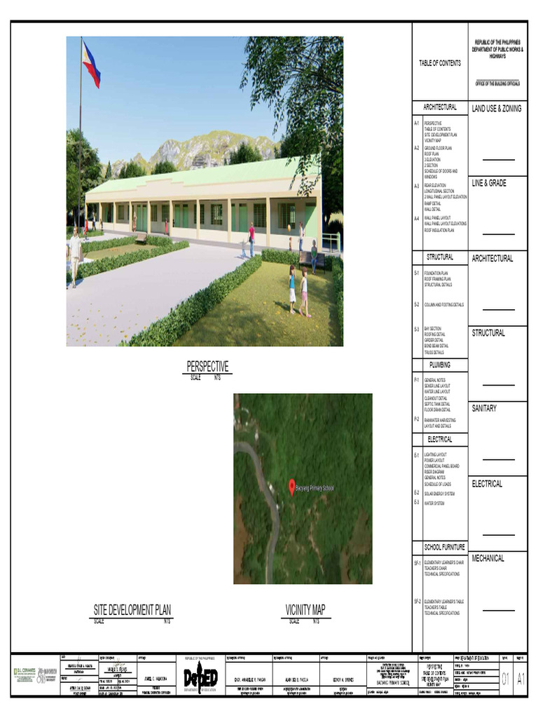 DepED 4 Classroom Building | PDF | Wall | Civil Engineering