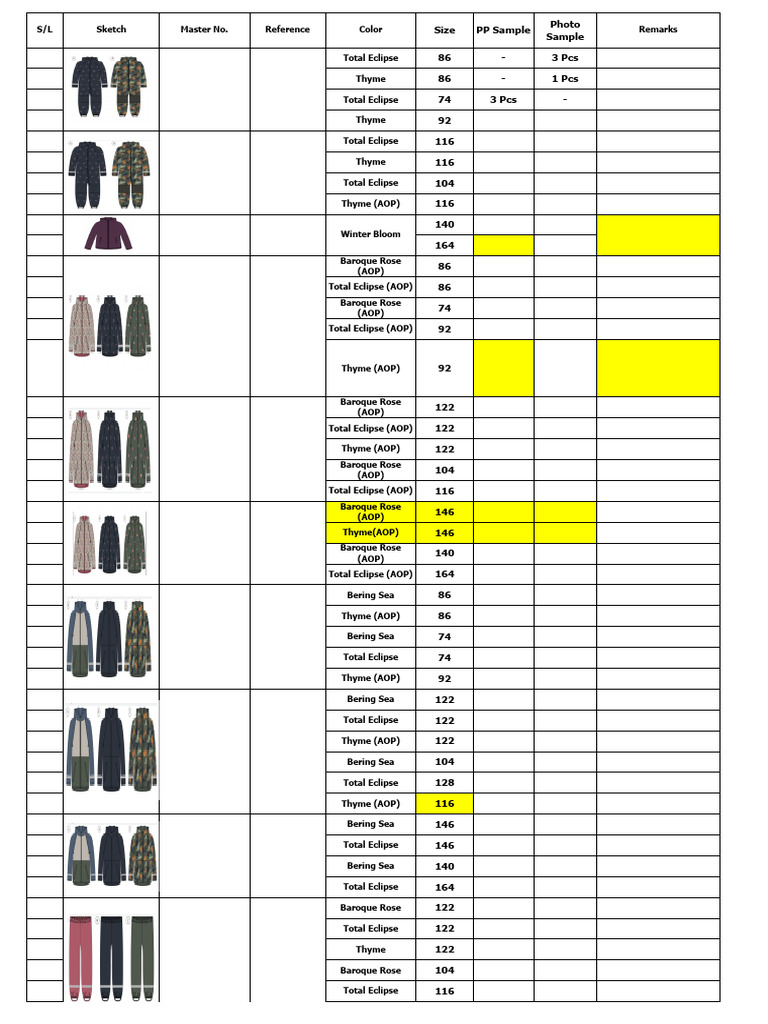 PP Sample and Mockup Requirements | PDF