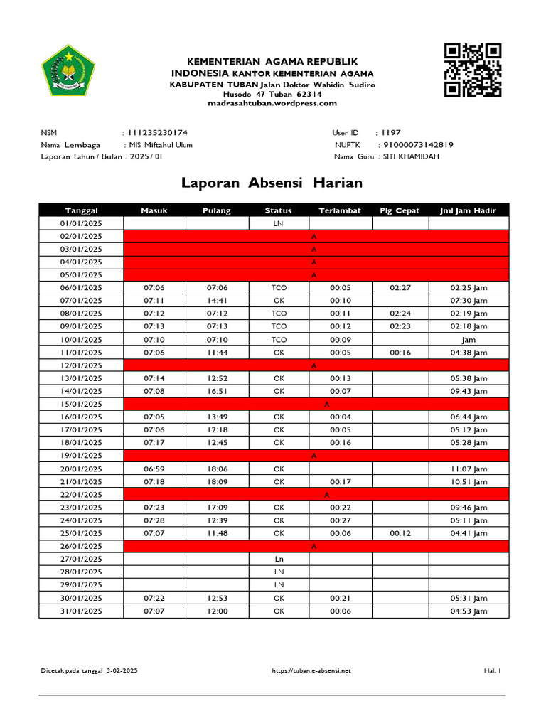 Laporan Absensi Harian Bu Mid | PDF
