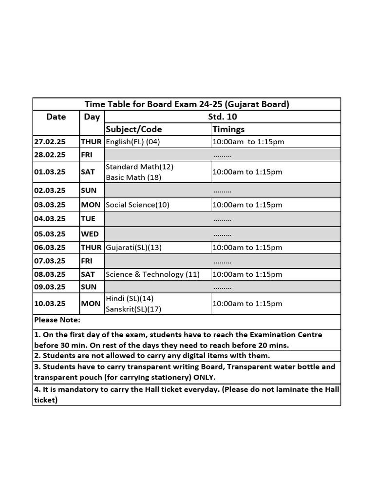 Std 10 Board Exam Time Table 2025 | PDF