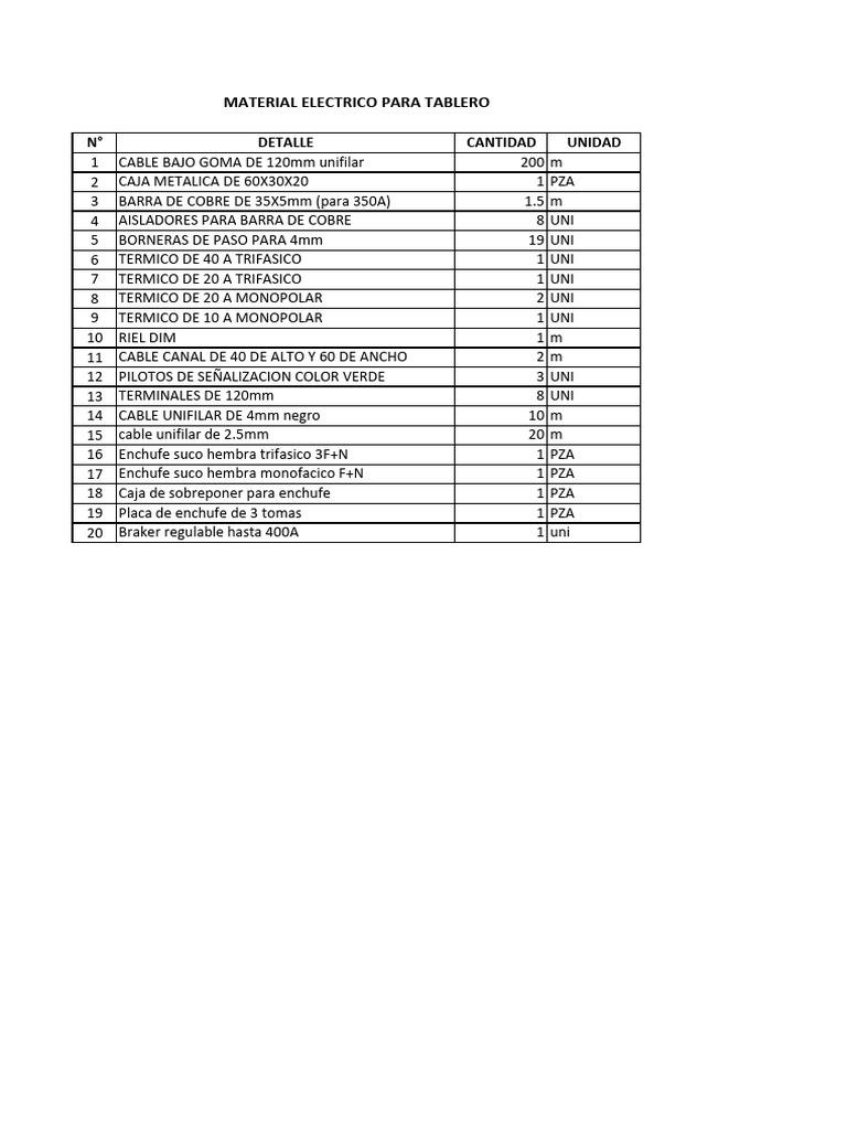 Material Tablero Agro1 | PDF
