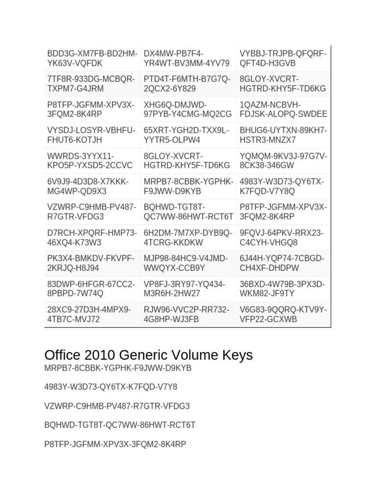 Microsoft Office 2010 Product Keys | PDF | Microsoft Windows ...