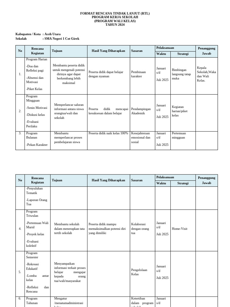 RTL PROGRAM WALI KELAS NL - | PDF
