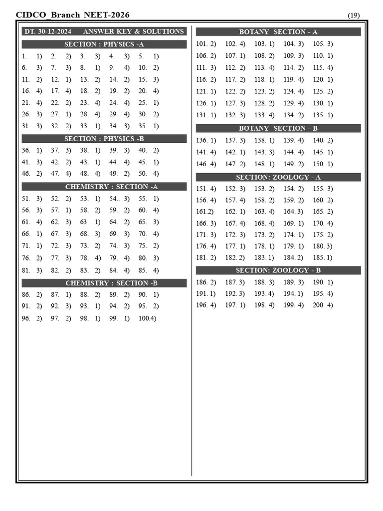 Answer Key - PCB - NEET Batch - 2024-2026 (30-12-2024) - CIDCO | PDF