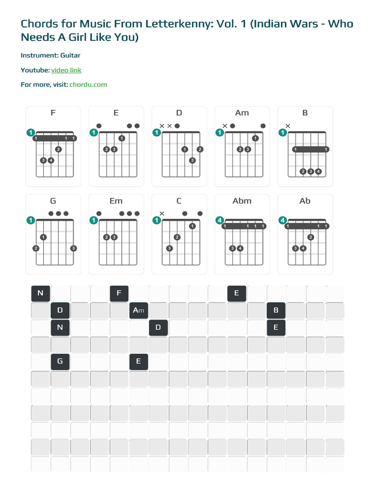 Chordu Guitar Chords Music From Letterkenny Vol 1 Indian Wars Who Needs A Girl Like You ...