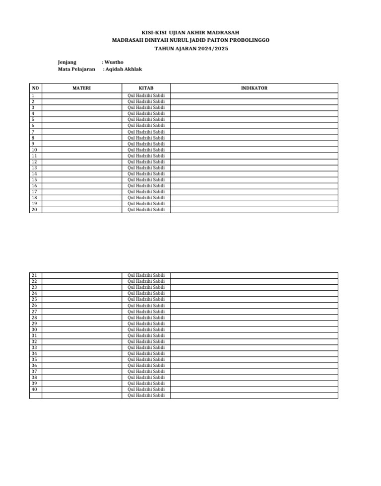 Kisi-Kisi Uam Madin | PDF