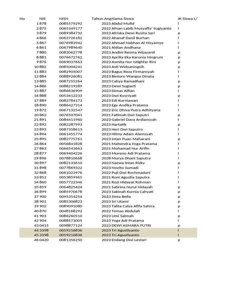 Rekap Data Siswa edumu | PDF