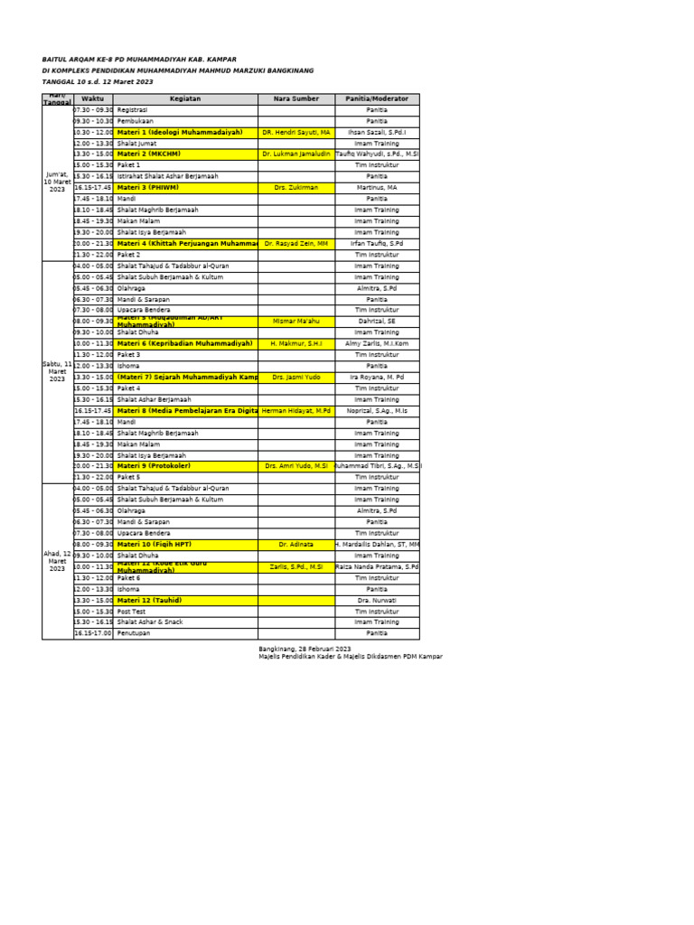 Time Schedule BA-8 | PDF | Jihad | Islamism