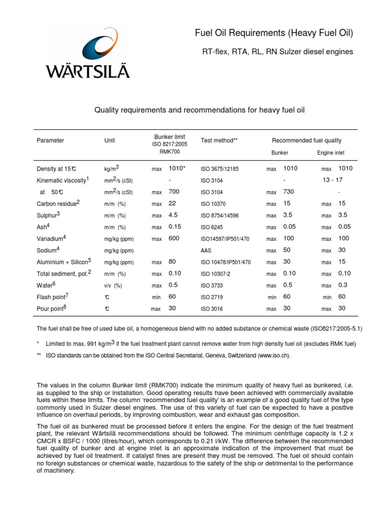 Fuel Oil Quality | PDF