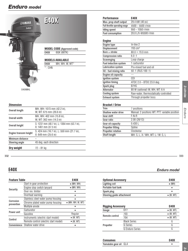THÔNG SỐ KỸ THUẬT E40 | PDF | Engines | Machines