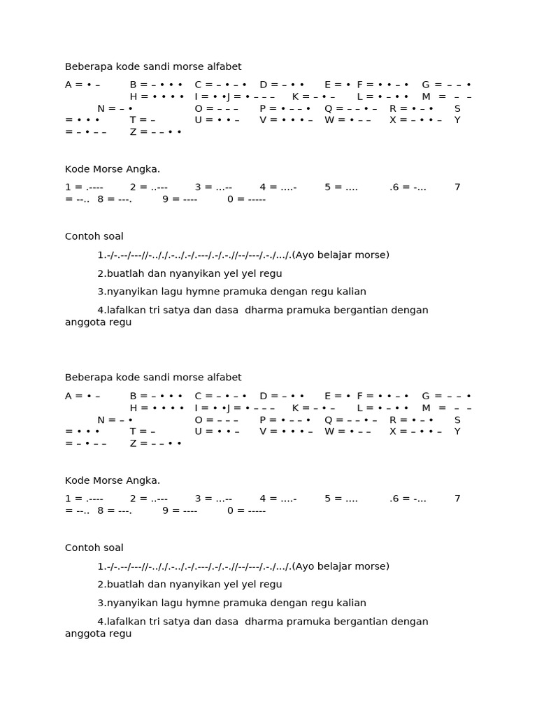 Beberapa Kode Sandi Morse Alfabet | PDF