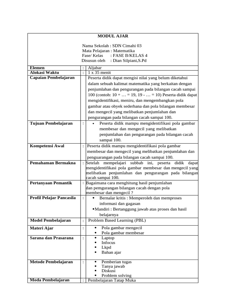 Modul Ajar Pola Gambar | PDF