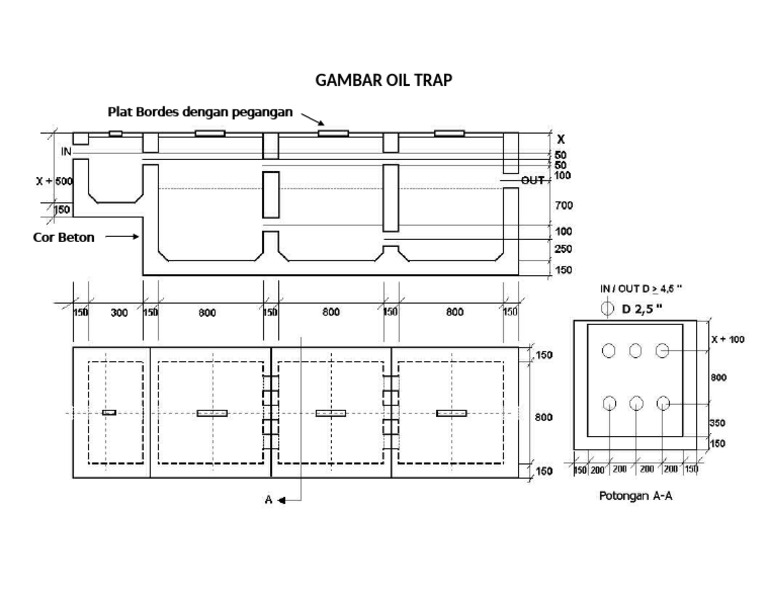 Gambar Oil Trap | PDF