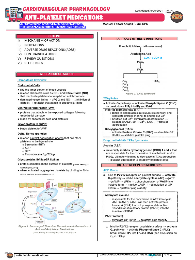 Antiplatelet Medications Mechanism of Action, Indications, Adverse ...