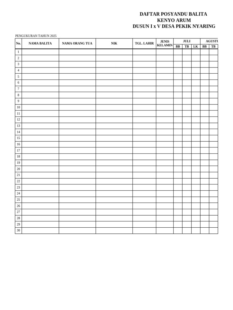 Tabel Nama Bayi Untuk Posyandu | PDF