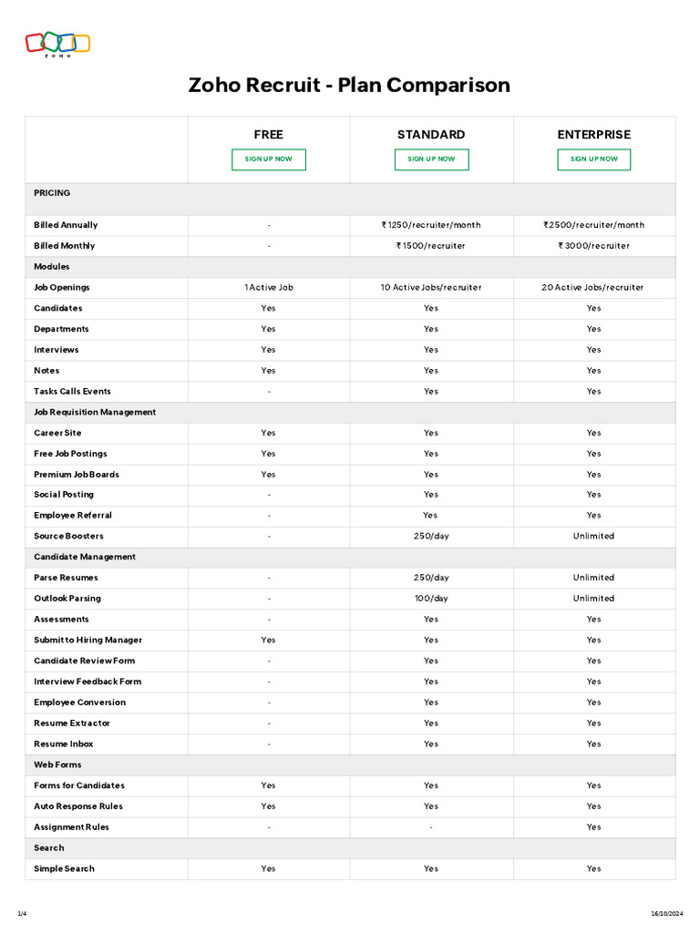 Zoho Recruit Plan Comparison | PDF | Recruitment | Software