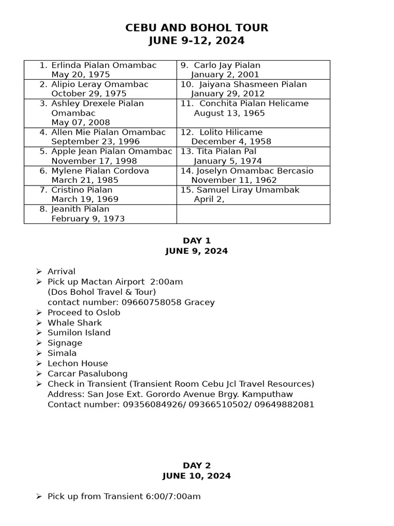 Cebu and Bohol Tour | PDF