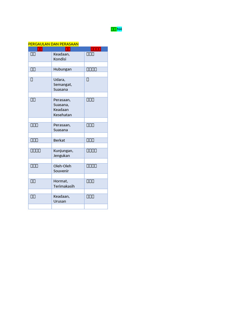 Kotoba n4 Kito | PDF