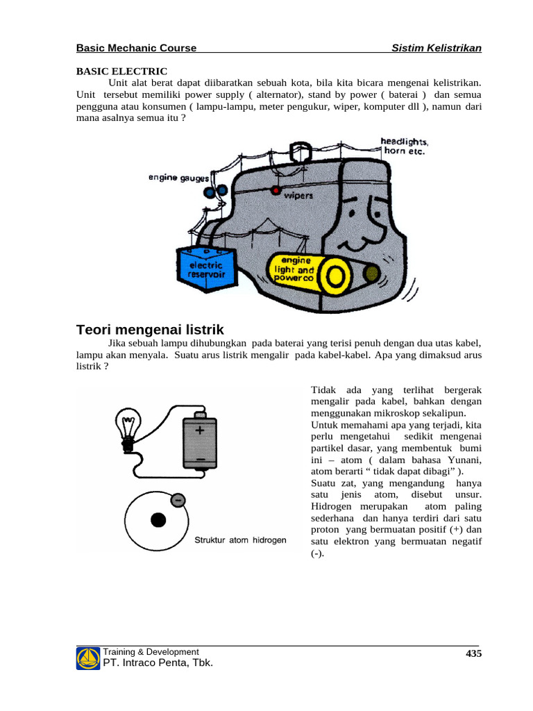 BASIC ELECTRIC Siap Tampil | PDF