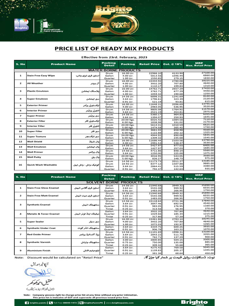 Ready Mix Price List 23-02-2023 | PDF | Conservation And Restoration ...