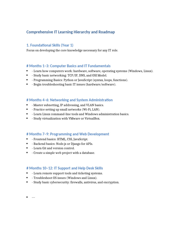 IT_Learning_Roadmap | PDF | Computer Network | Computer Science