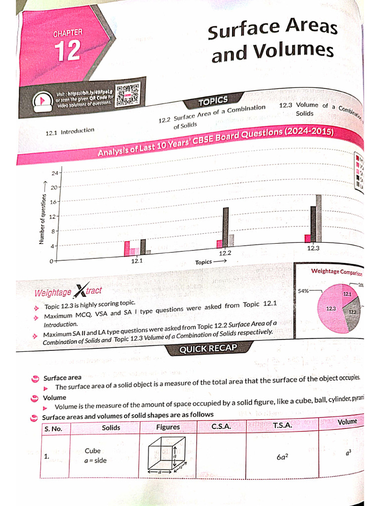 chapter 12 maths pyq | PDF