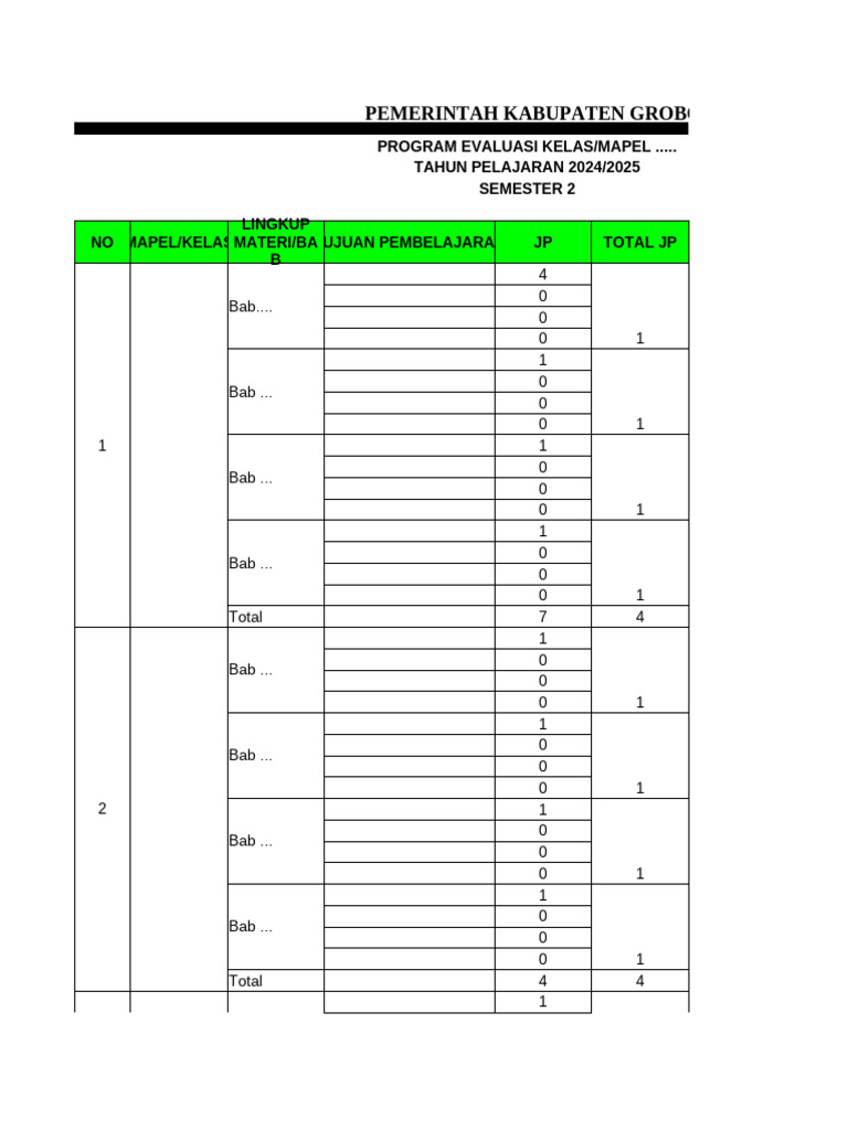 Program Evaluasi - Semester 2 - 2024 - 2025 | PDF