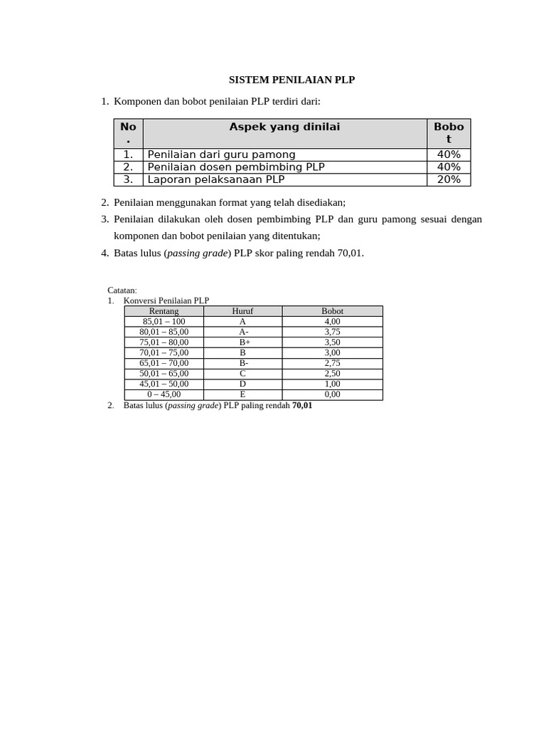 01 Sistem Penilaian plp | PDF