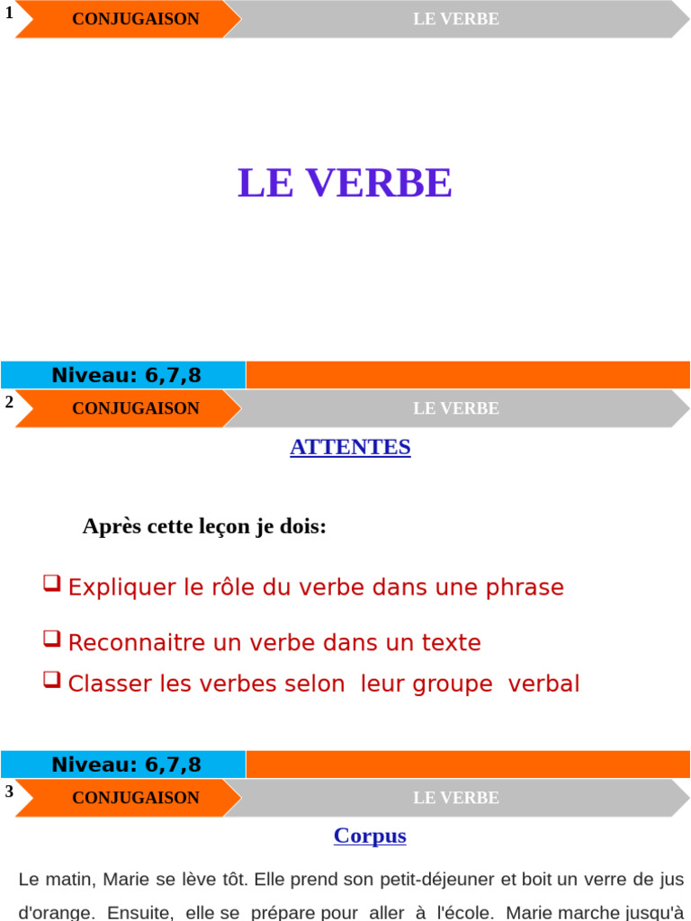 1.Le verbe | PDF | Verbe | Conjugaison
