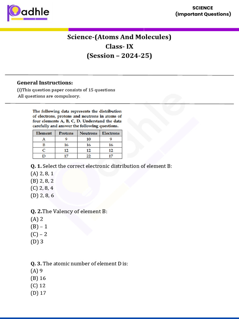 Atoms and Molecules - (MIQ) - Chemistry Sailaab-By Just Padhle | PDF ...