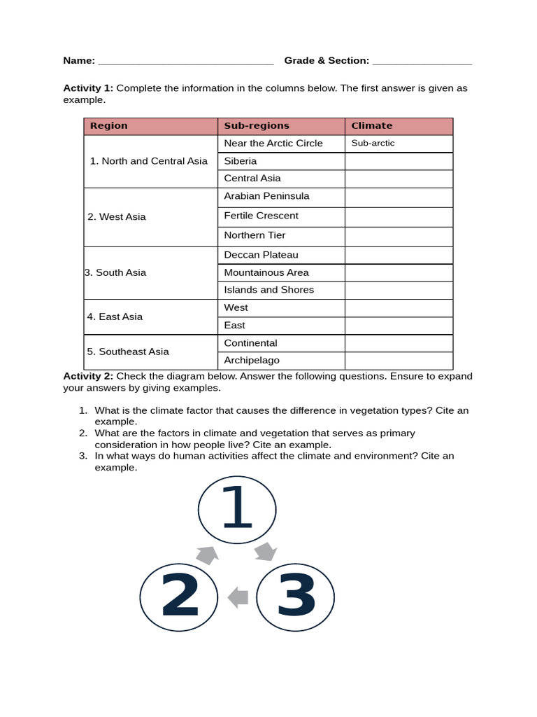 Lesson 2 Activity | PDF