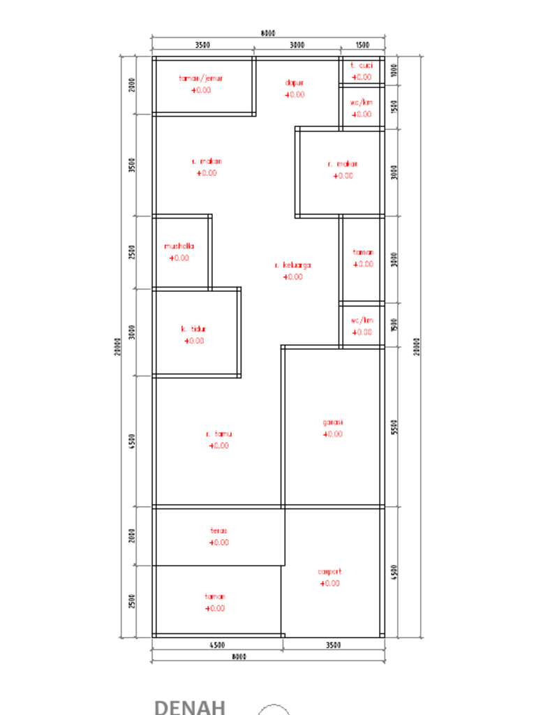 MSH Nego 2024-Model | PDF
