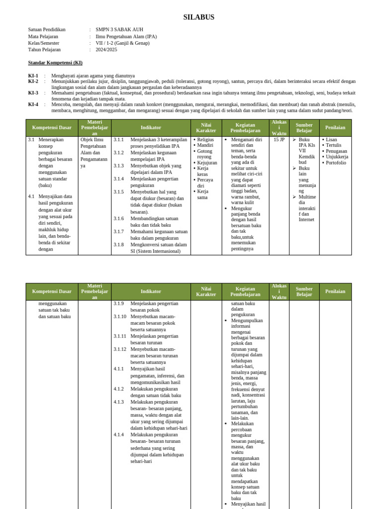 Silabus IPA Kelas VII SMPN 3 Sabak Auh | PDF