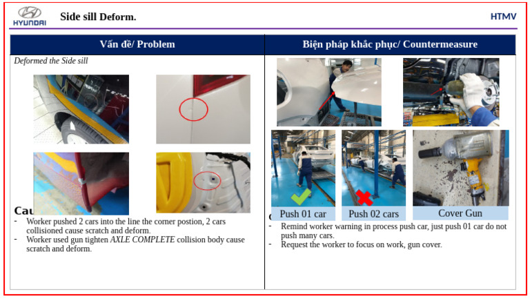 Side Sill Deform | PDF