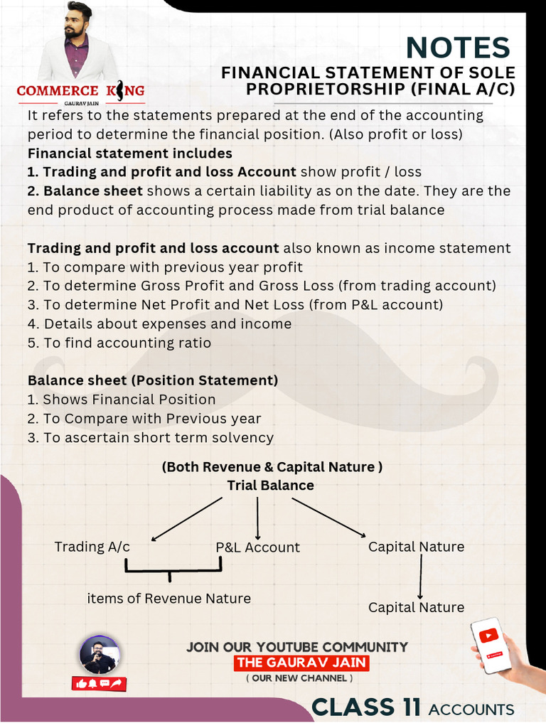 Financial Statement of Sole Proprietorship (Final Ac) | PDF | Income ...