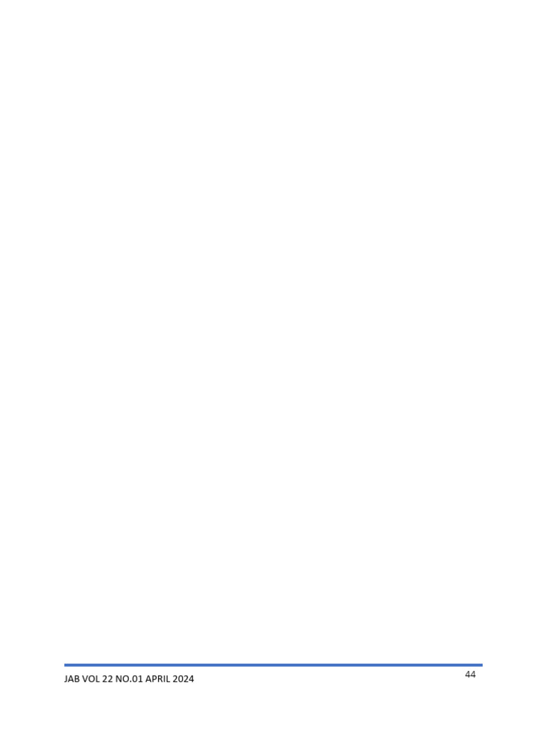 Sri Zuliarni&Rakyah - The Effect of 3I Marketing 3.0 Model On Customer ...