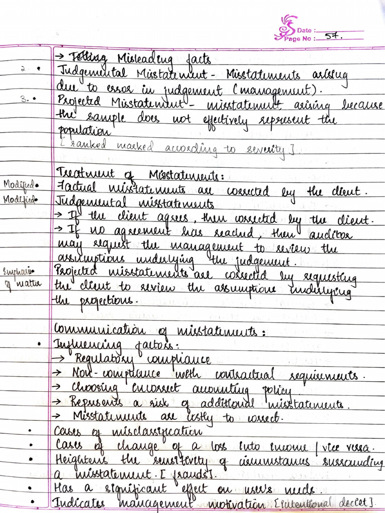 Audit - After Mid Sems | PDF