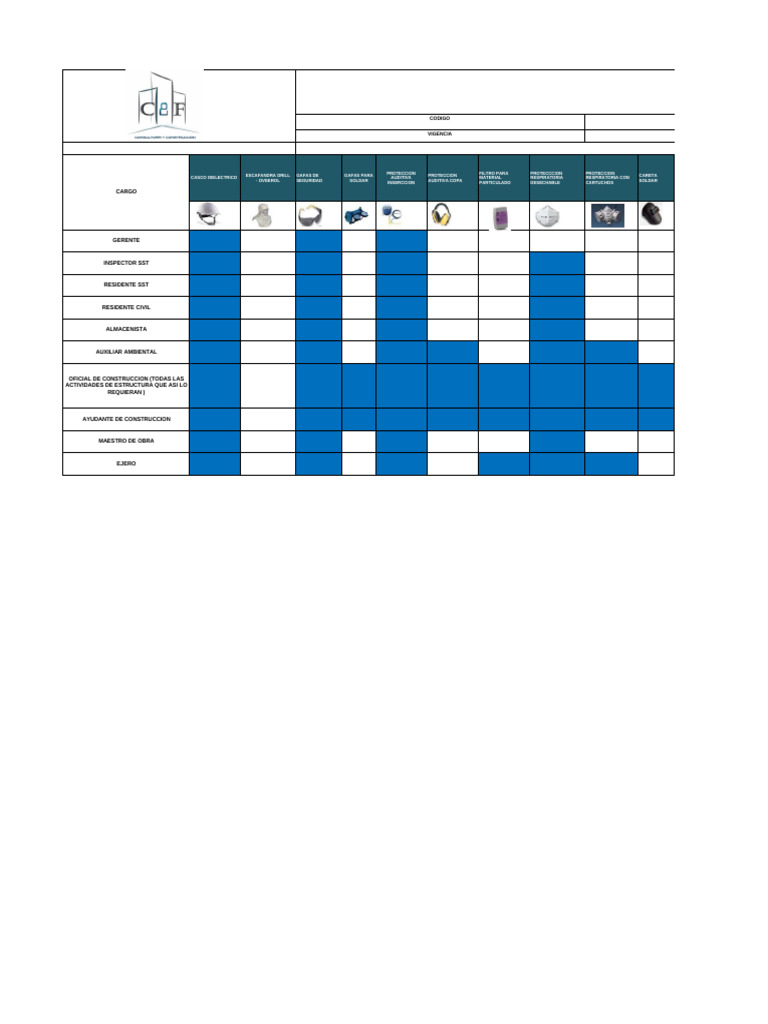 Matriz de Equipos de Protección Personal 2025 | PDF