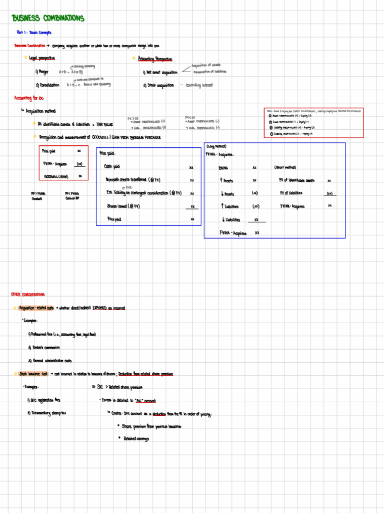 Accounting Lessons With Bcsv Pdf Book Value Business Economics
