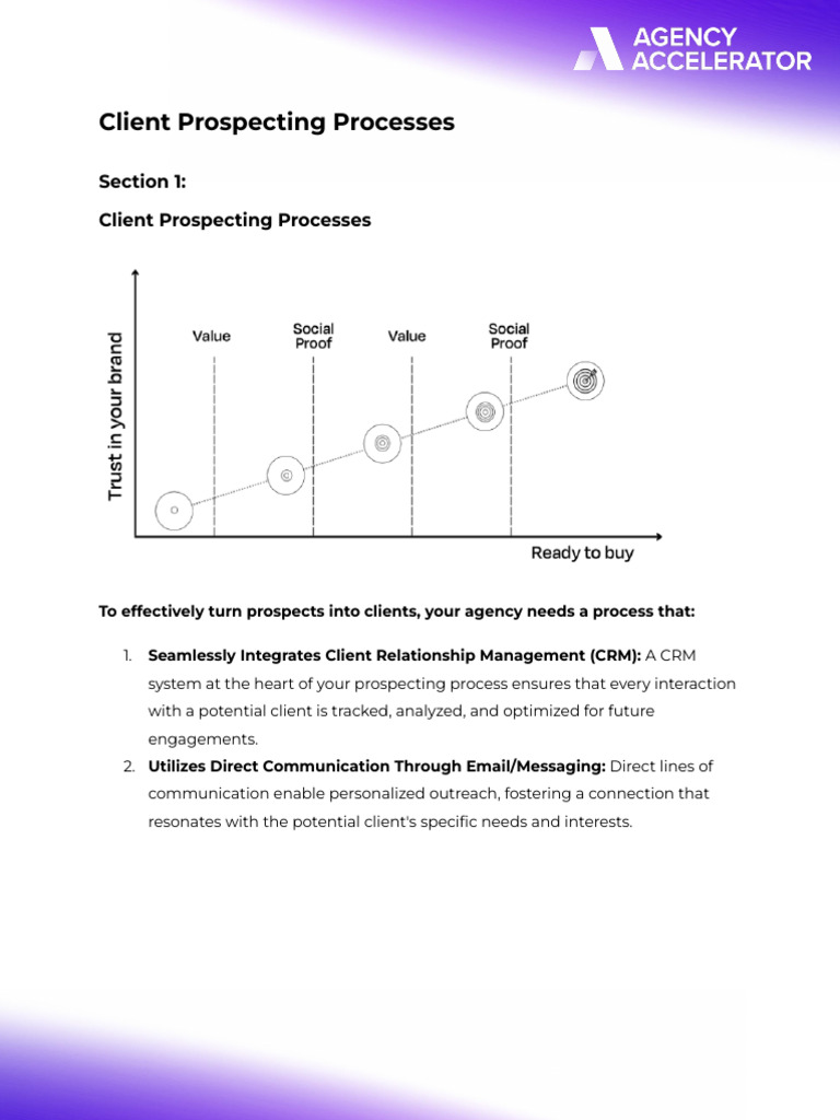 Client Prospecting Processes 7 | PDF | Customer Relationship Management ...