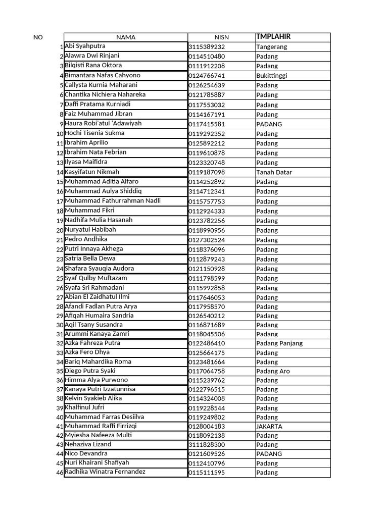 NILAI SKL FIX 2024 | PDF