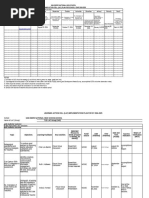 Lac Session Plan 2025-2026 | PDF | Teachers | Educational Technology
